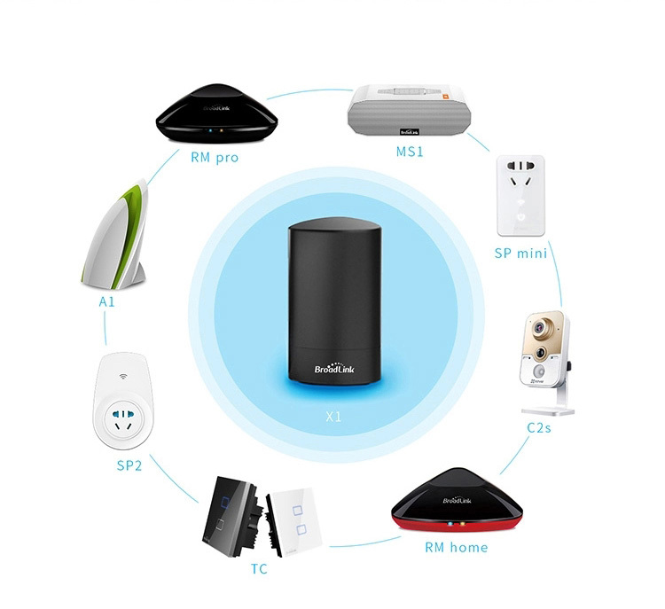 Купить broadlink a1 e воздуха качество детектор + rm2 rm pro смарт удаленный контроллер + sp2 ...